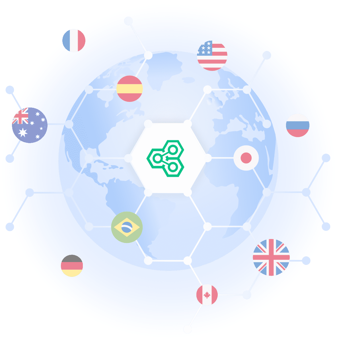 Customer success | Why Introhive | Introhive