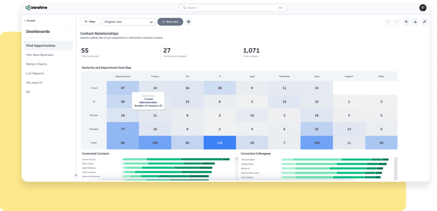 Relationship Intelligence | Introhive