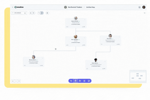 Relationship Intelligence | Introhive