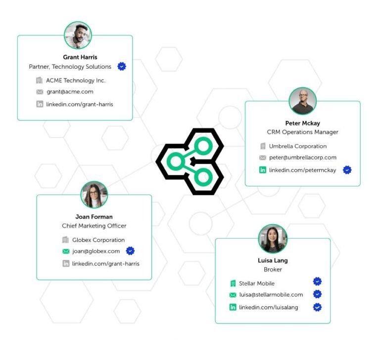 #1 Relationship Intelligence Platform | Introhive